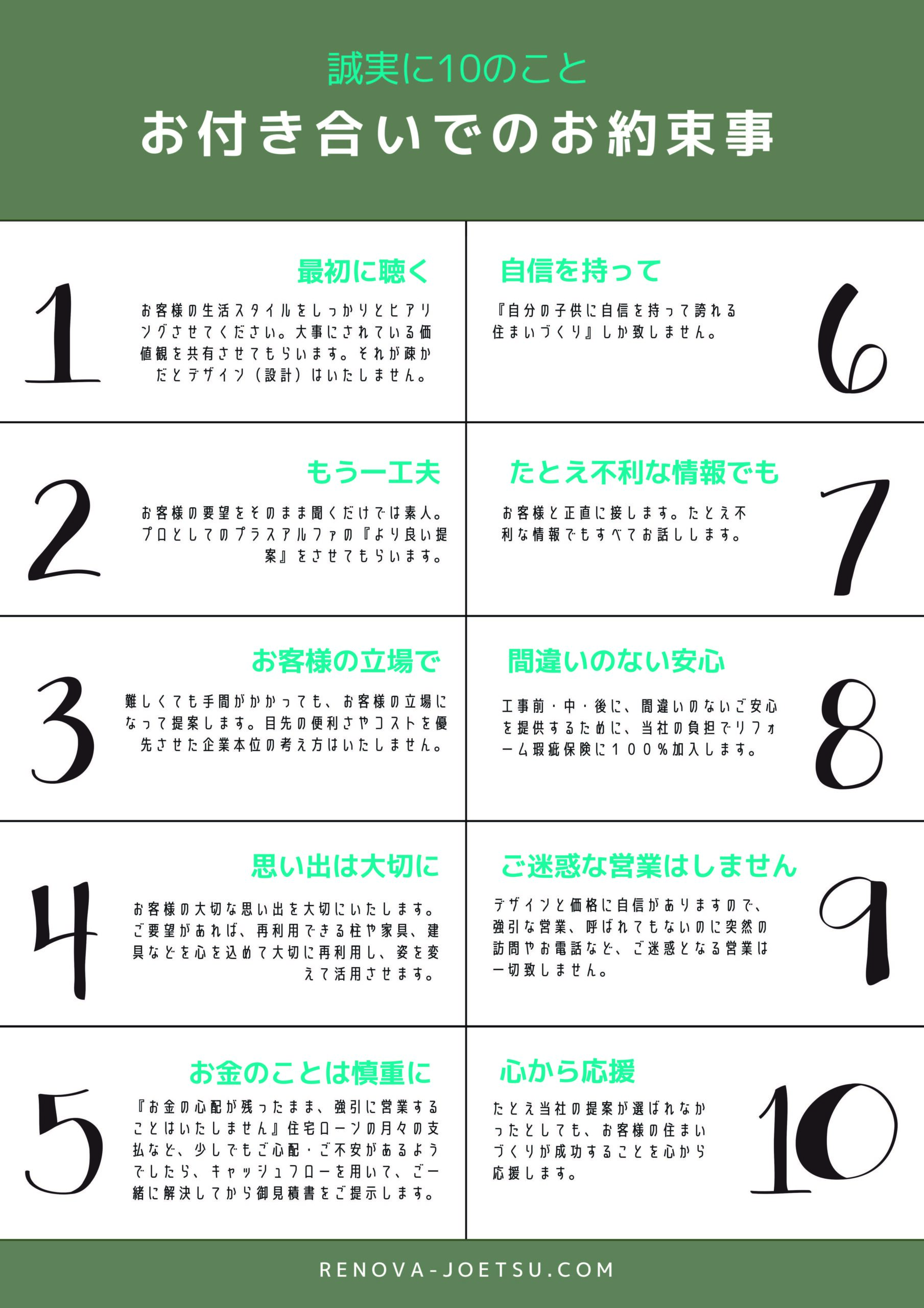 経営理念 | リノベハウス上越 オフィシャルサイト